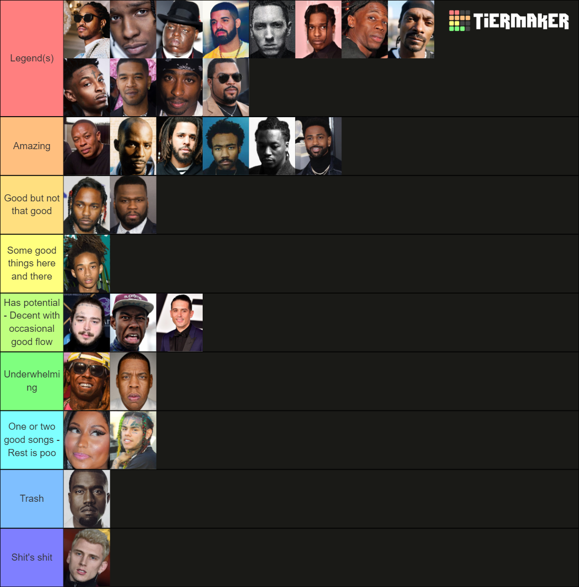 Greatest Rappers Ever Tier List (Community Rankings) - TierMaker