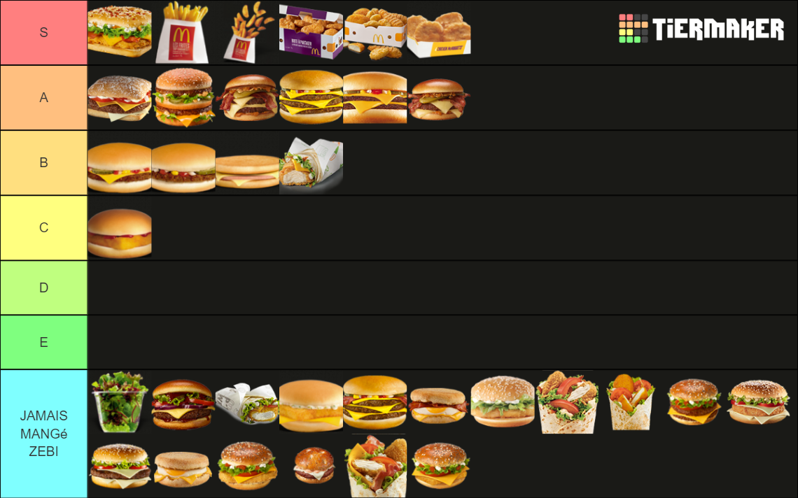 Burgers Mcdonald's France Tier List (Community Rankings) - TierMaker