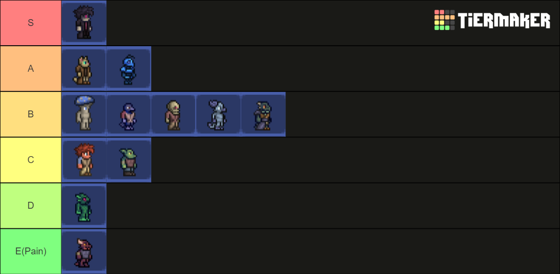 MrPlague's Authentic Races Tier List (Community Rankings) - TierMaker