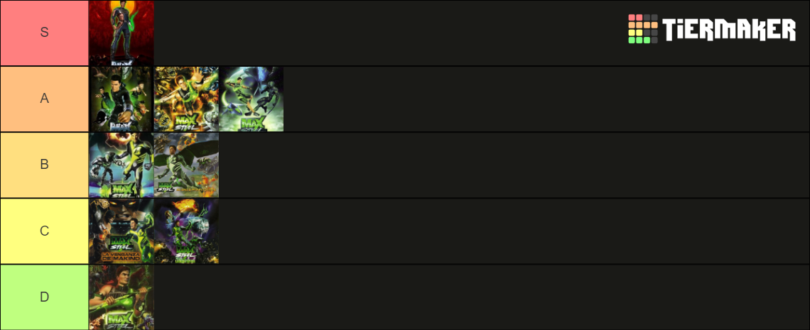 Max Steel (Original): Saga de Películas, Del Mejor al Peor Tier List ...