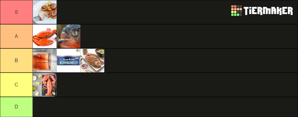 Seafood Tier List (Community Rankings) - TierMaker