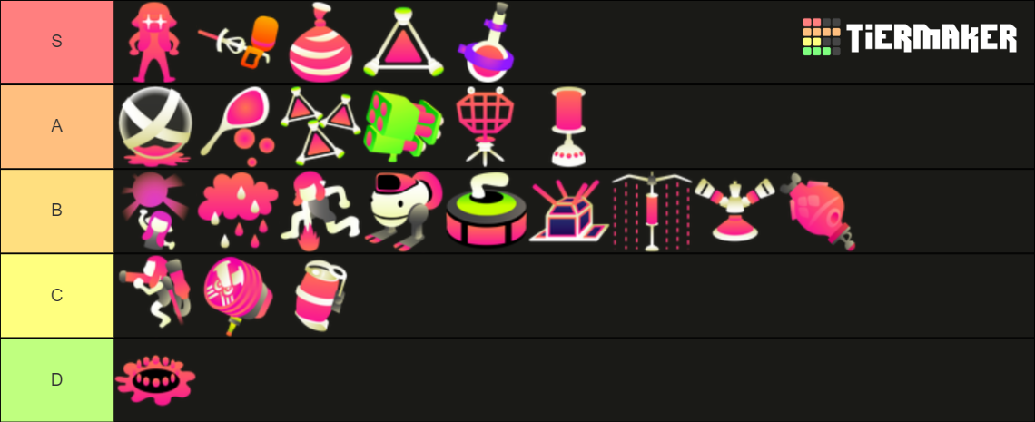 Splatoon 2 subs and specials Tier List (Community Rankings) - TierMaker
