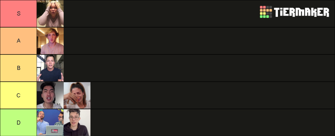 YouTuber Apology videos Tier List (Community Rankings) - TierMaker