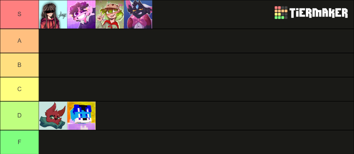 PNG Tuber Tier List (Community Rankings) - TierMaker