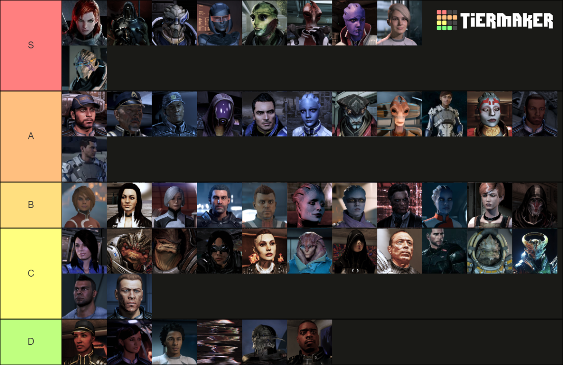 Mass Effect Main and Supporting Characters Tier List (Community ...