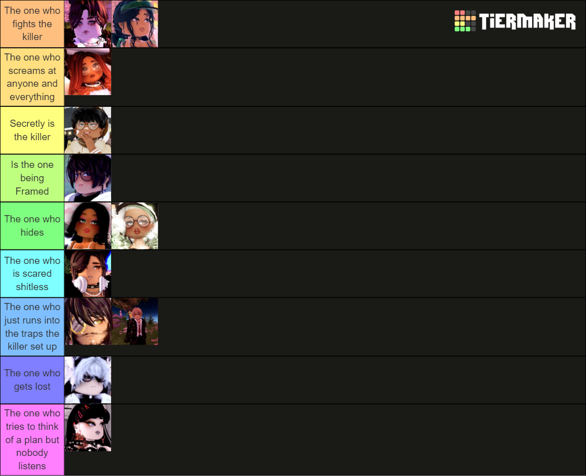 miyh horror Tier List (Community Rankings) - TierMaker