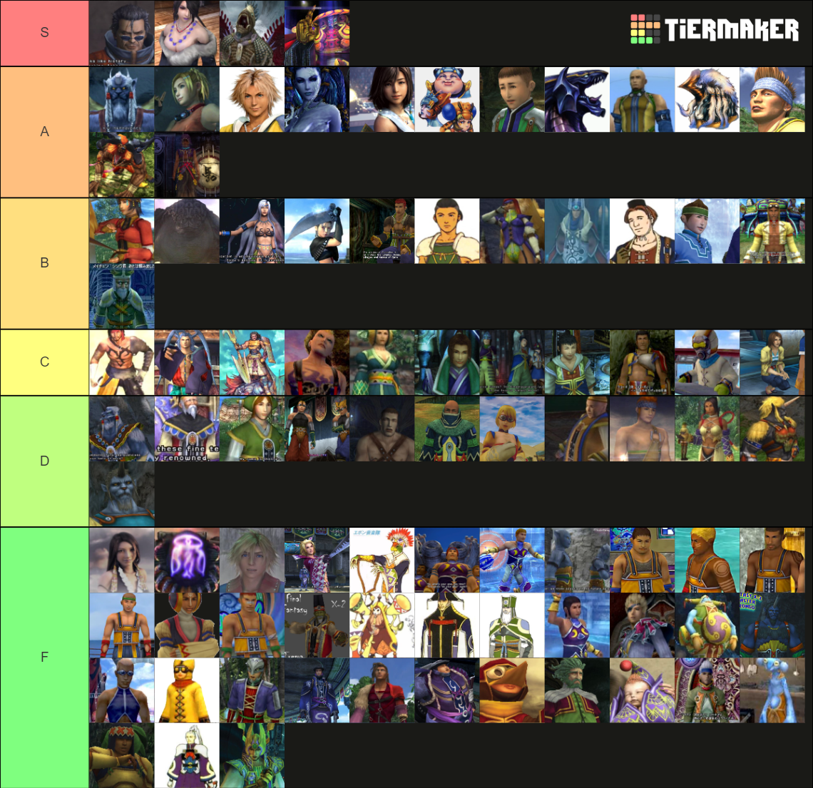Final Fantasy X and X-2 Characters Tier List (Community Rankings ...