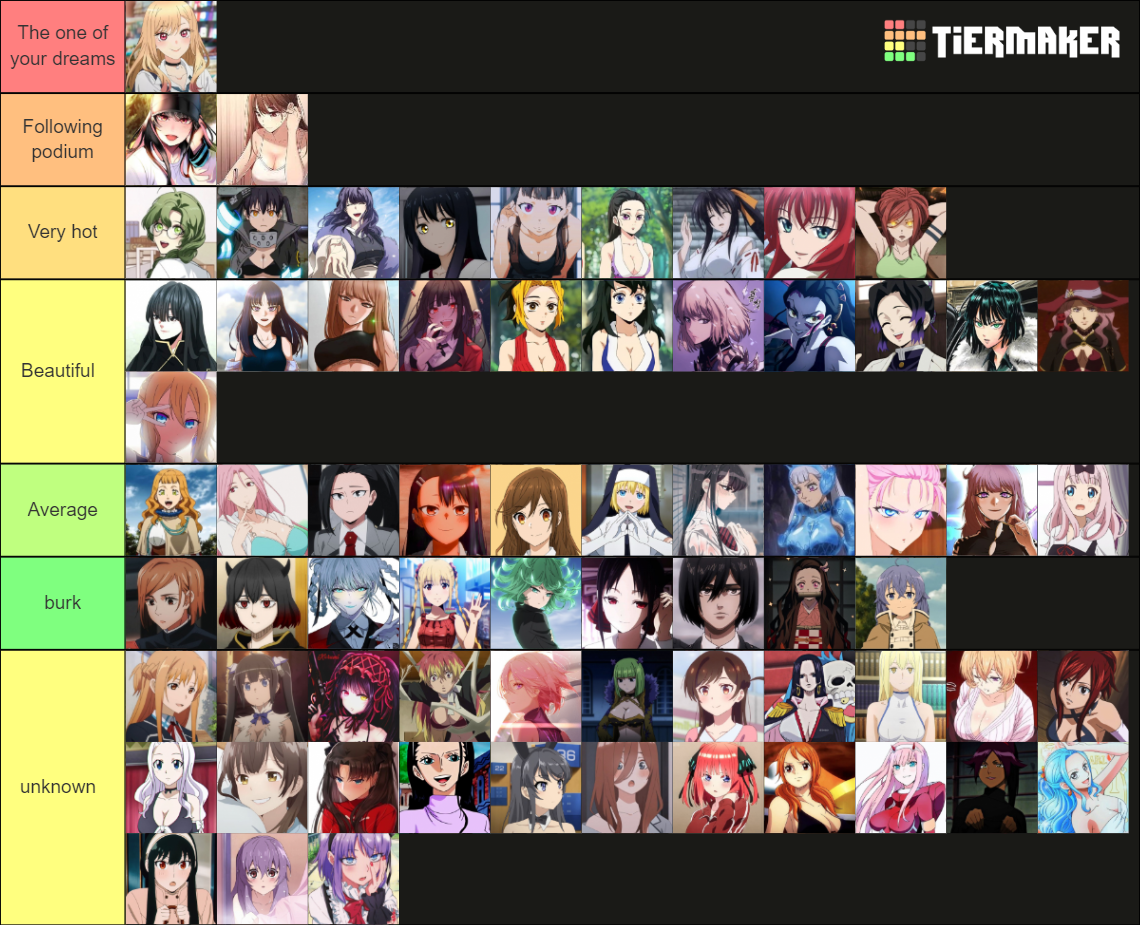 Webtoon & Anime Waifus Tier List (Community Rankings) - TierMaker