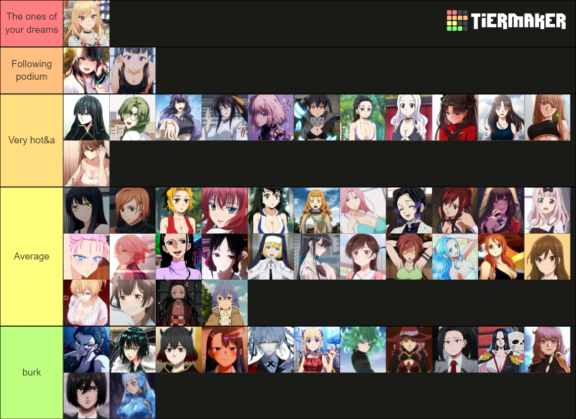 Webtoon & Anime Waifus Tier List (Community Rankings) - TierMaker