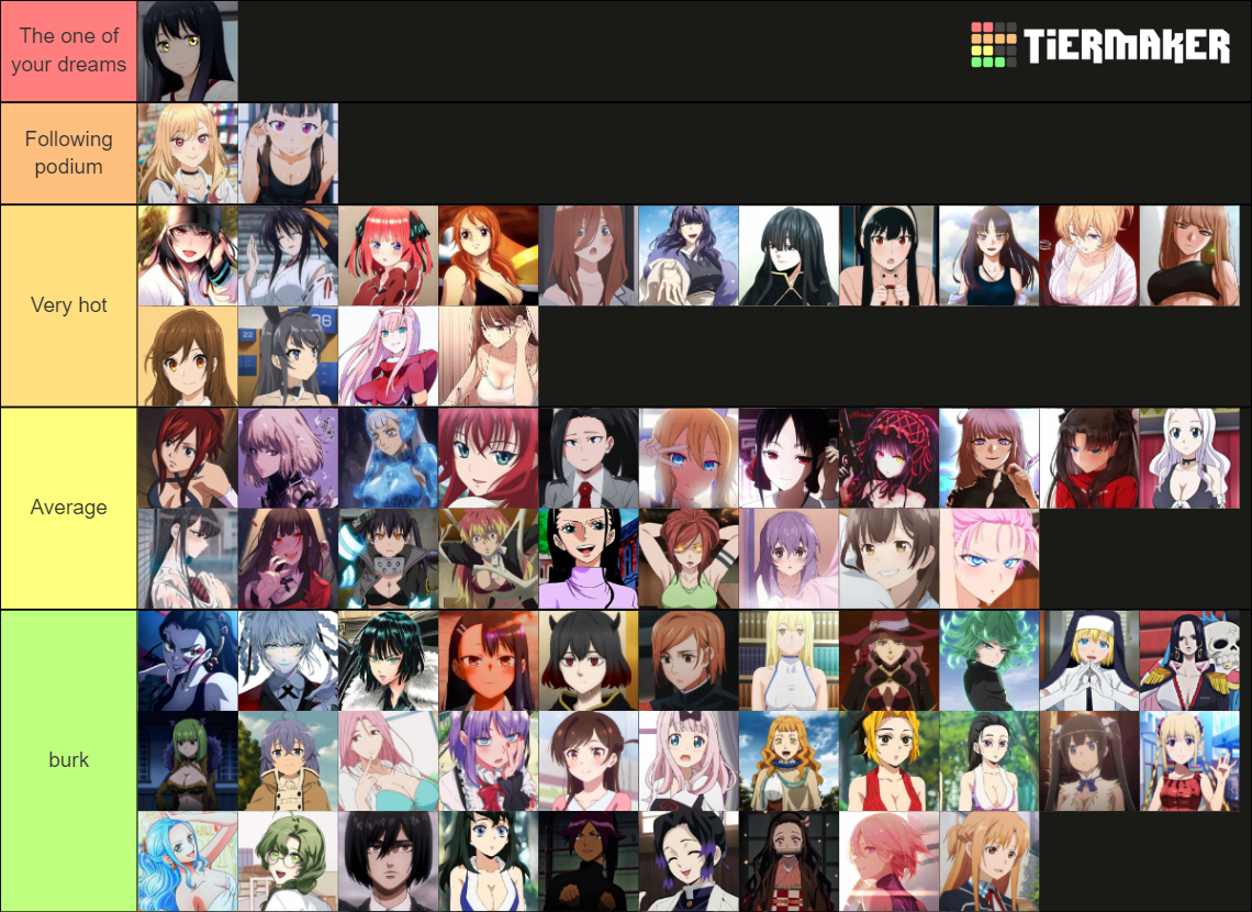 Webtoon & Anime Waifus Tier List (Community Rankings) - TierMaker