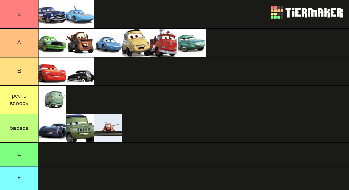 Cars Characters Tier List (Community Rankings) - TierMaker