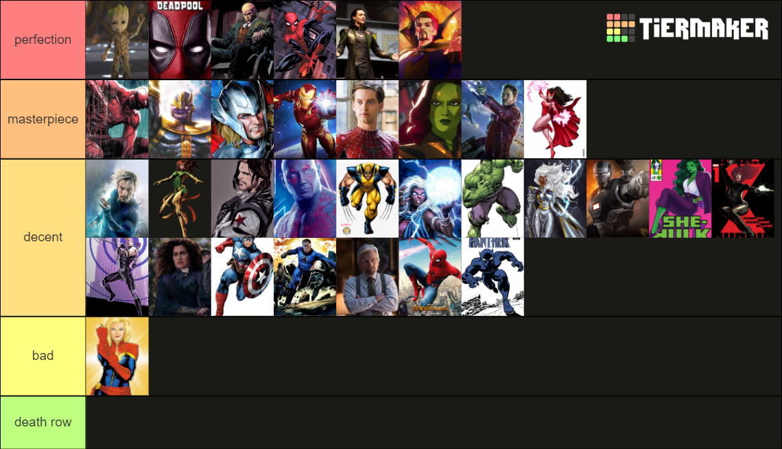 Marvel Characters Tier List (Community Rankings) - TierMaker
