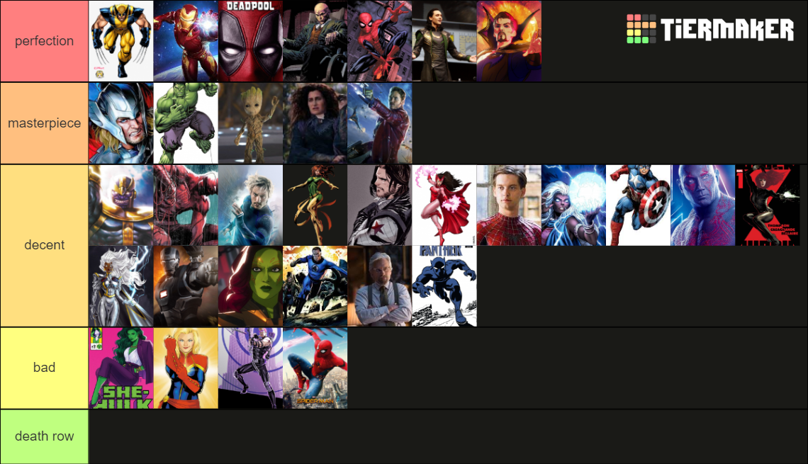 Marvel Characters Tier List (Community Rankings) - TierMaker