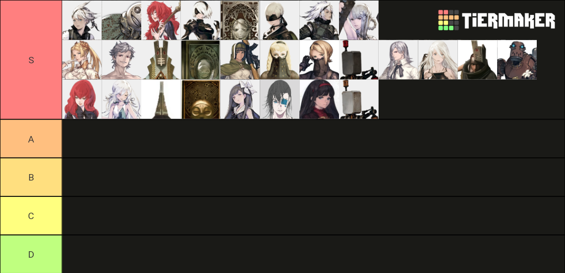NieR Replicant/Automata Characters Tier List (Community Rankings ...