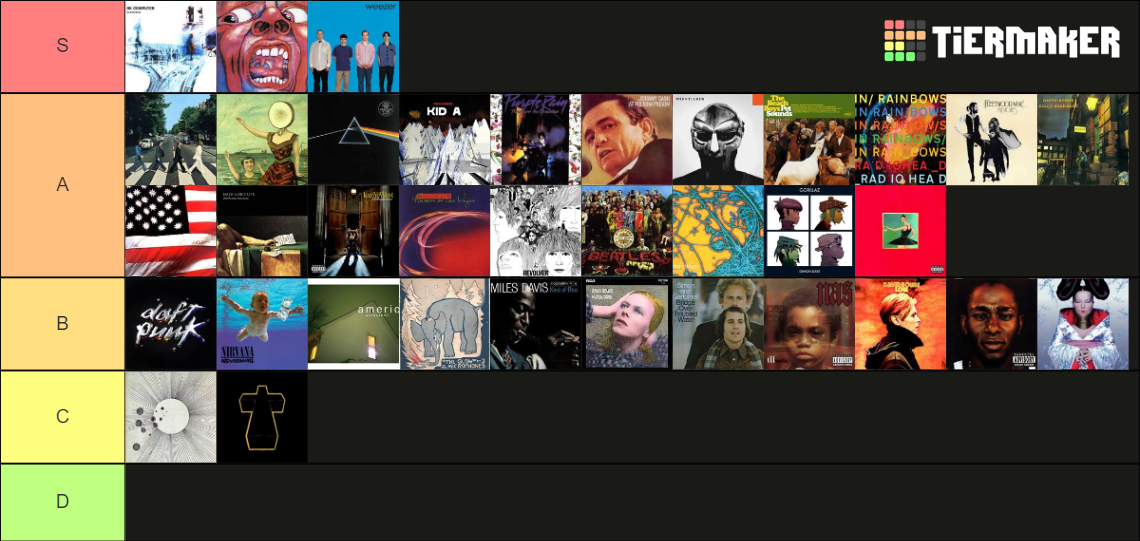 /mu/ essentials Tier List (Community Rankings) - TierMaker