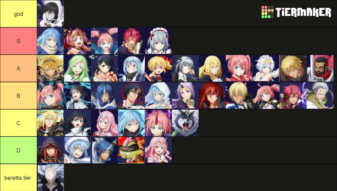 slime isekai memories Tier List (Community Rankings) - TierMaker