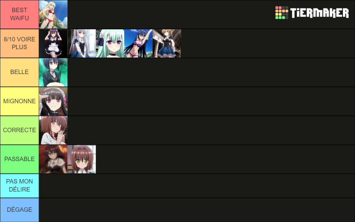 Absolute Duo waifu Tier List (Community Rankings) - TierMaker
