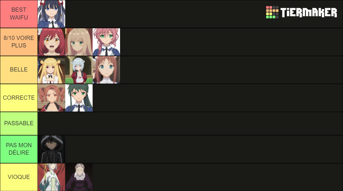 Assassins pride waifu Tier List (Community Rankings) - TierMaker