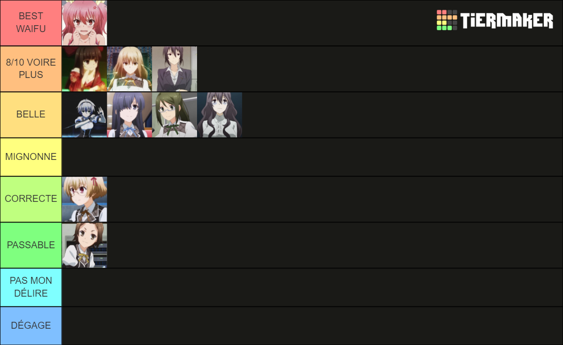 Chivalry of a Failed Knight waifu Tier List (Community Rankings ...