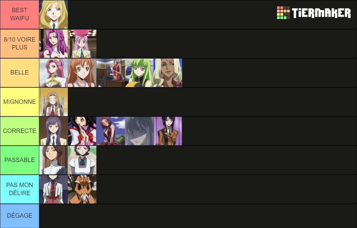Code Geass Hangyaku no Lelouch waifu Tier List (Community Rankings ...