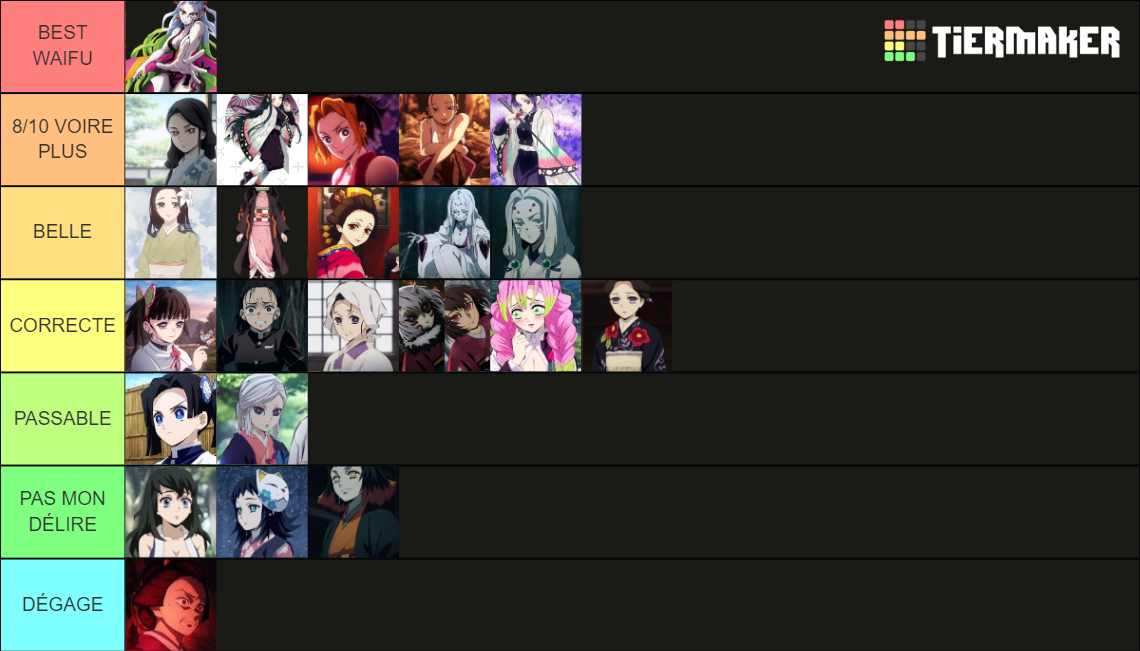 Demon slayer waifu Tier List (Community Rankings) - TierMaker Demon slayer waifu Tier List (Community Rankings) - TierMaker