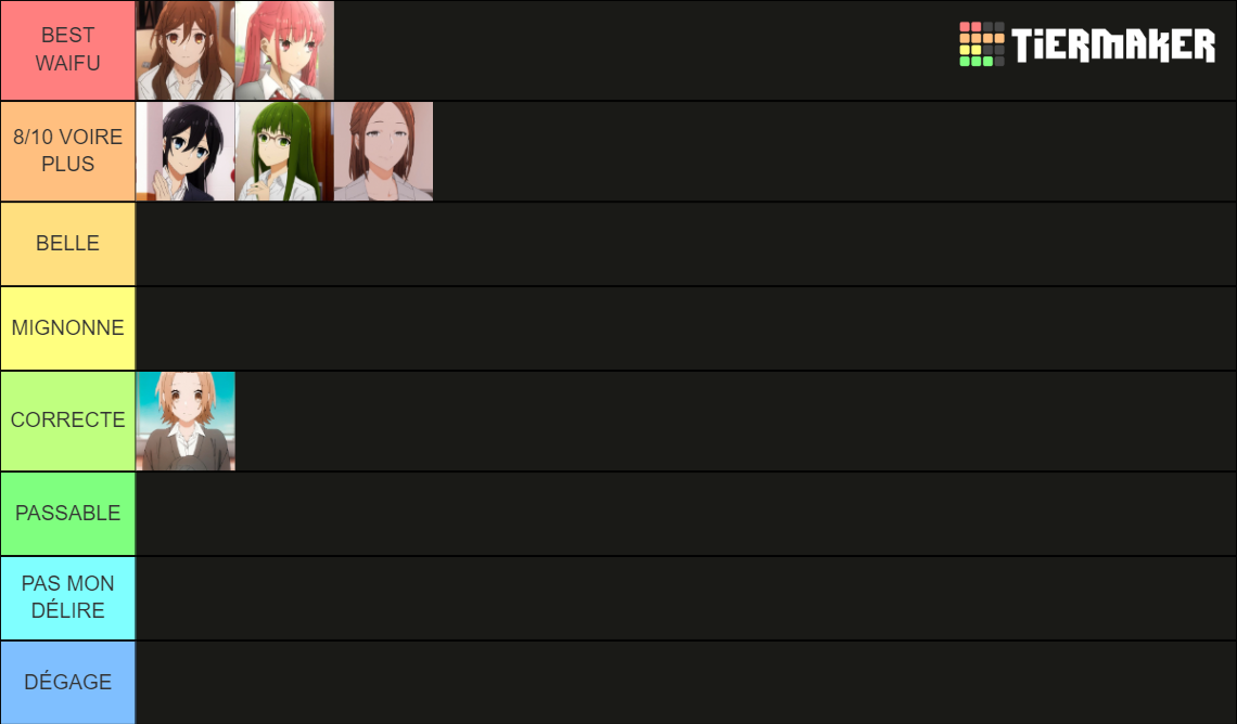 horimiya waifu Tier List (Community Rankings) - TierMaker