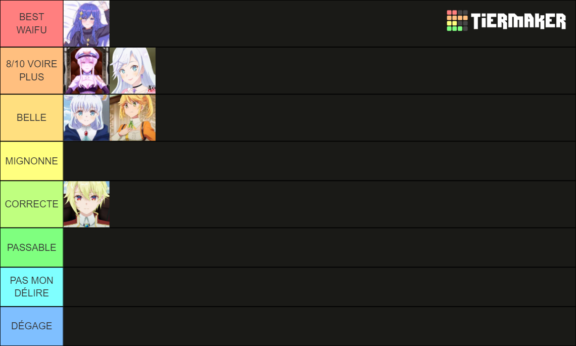 The world fine assassin gets reincarnated waifu Tier List (Community ...