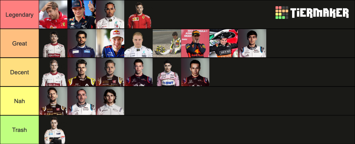 Formula one drivers (modern) Tier List (Community Rankings) - TierMaker