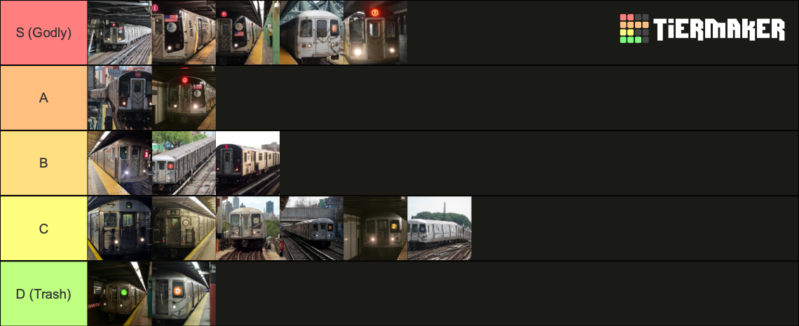 MTA Subway Fleet ranking Tier List (Community Rankings) - TierMaker
