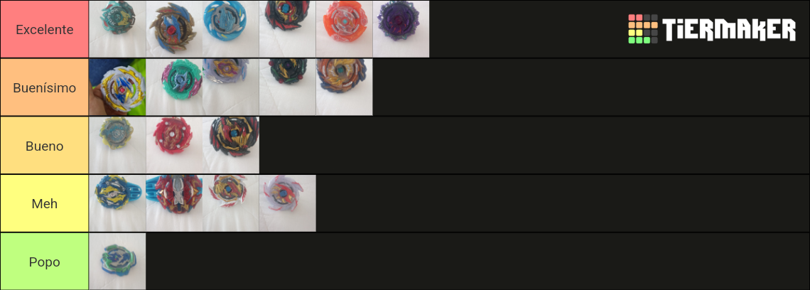 Calificación de beyblade Tier List (Community Rankings) - TierMaker