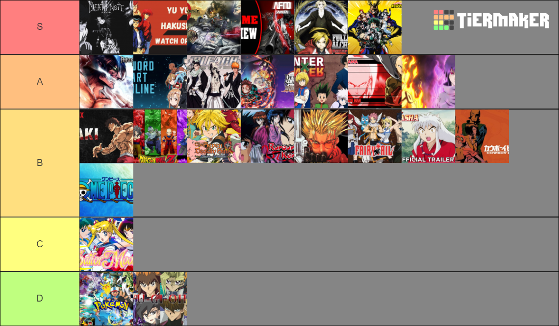 Best Anime Series Tier List (Community Rankings) - TierMaker
