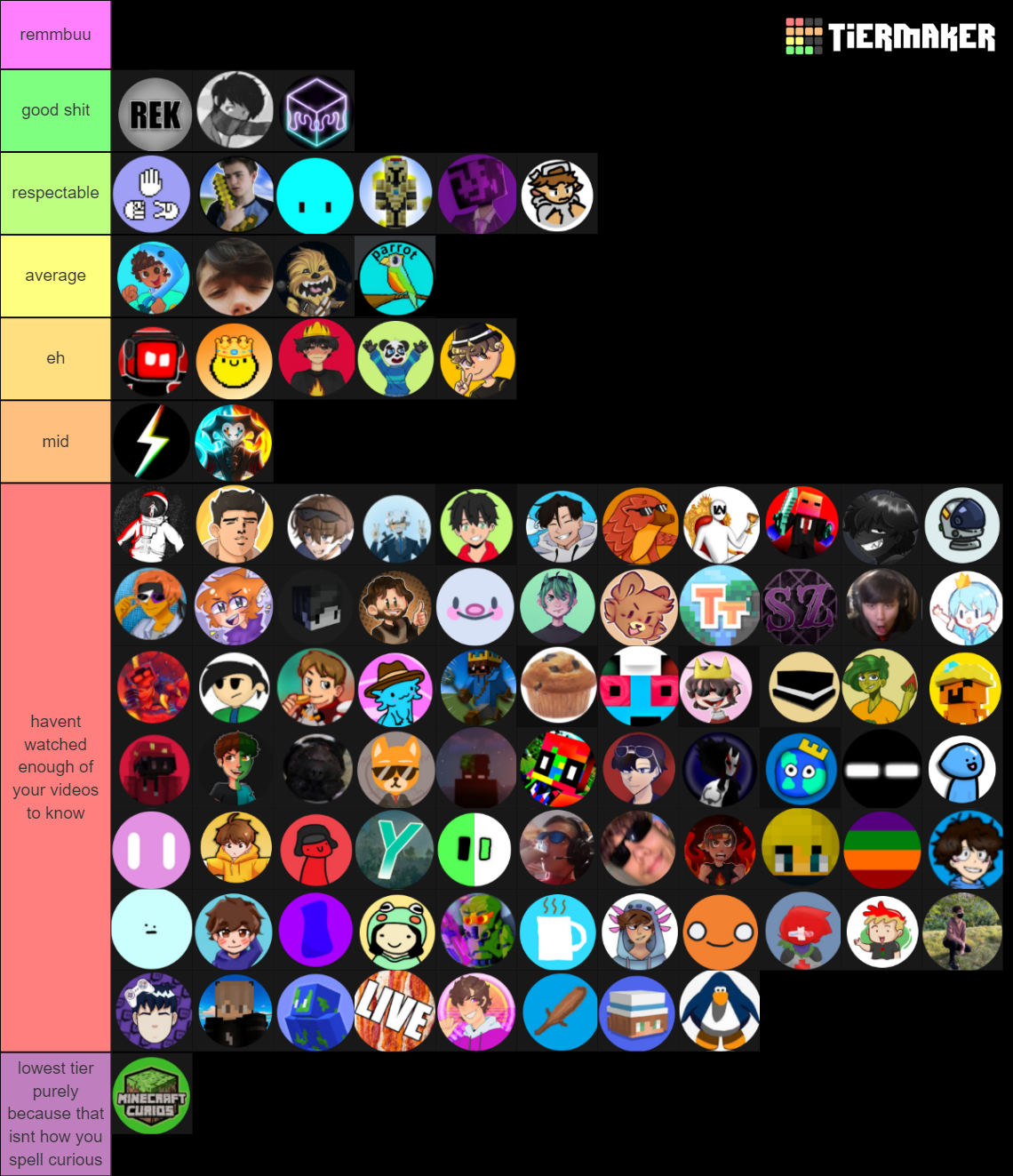 smp youtuber Tier List (Community Rankings) - TierMaker
