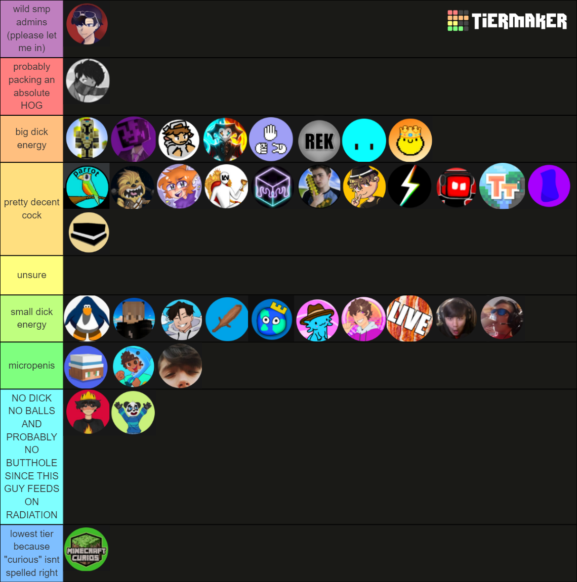 smp youtuber Tier List (Community Rankings) - TierMaker