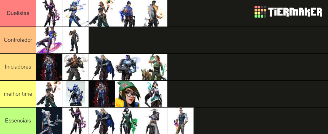 Valorant agentes Tier List (Community Rankings) - TierMaker