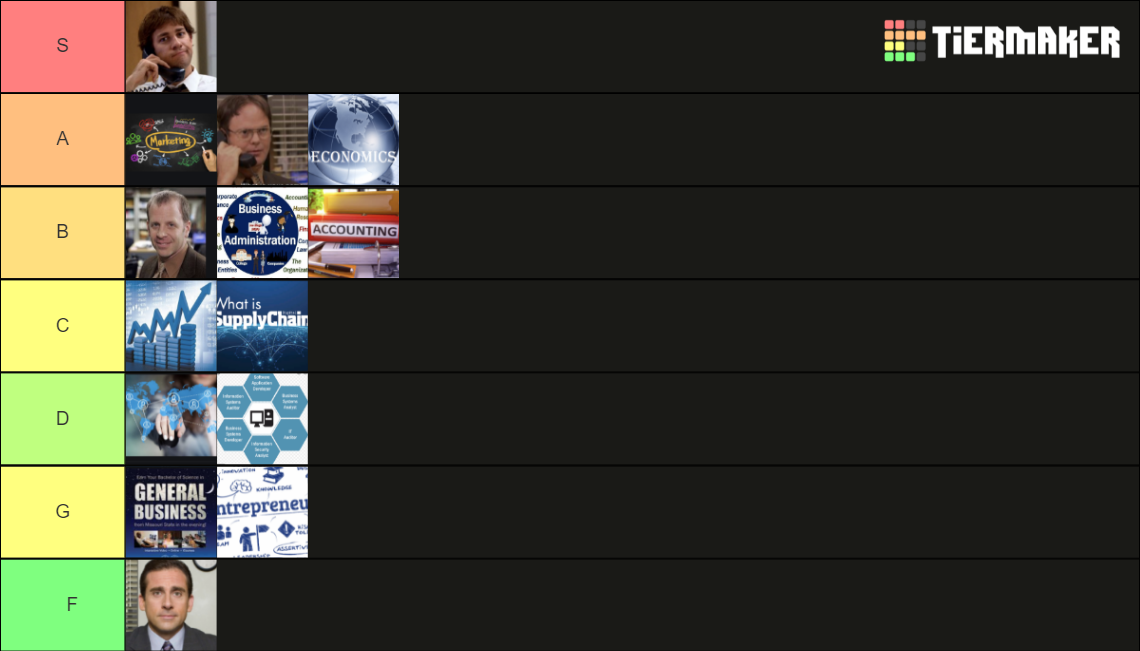 Business Degree Tier List (Community Rankings) - TierMaker