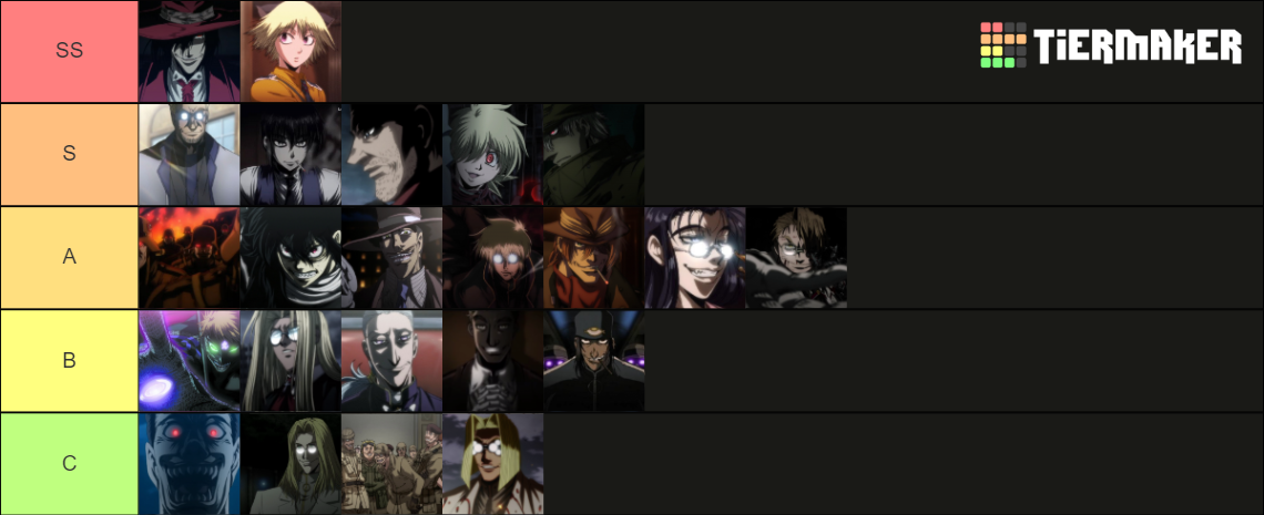 Most powerful Hellsing Ultimate's characters Tier List (Community Rankings) - TierMaker