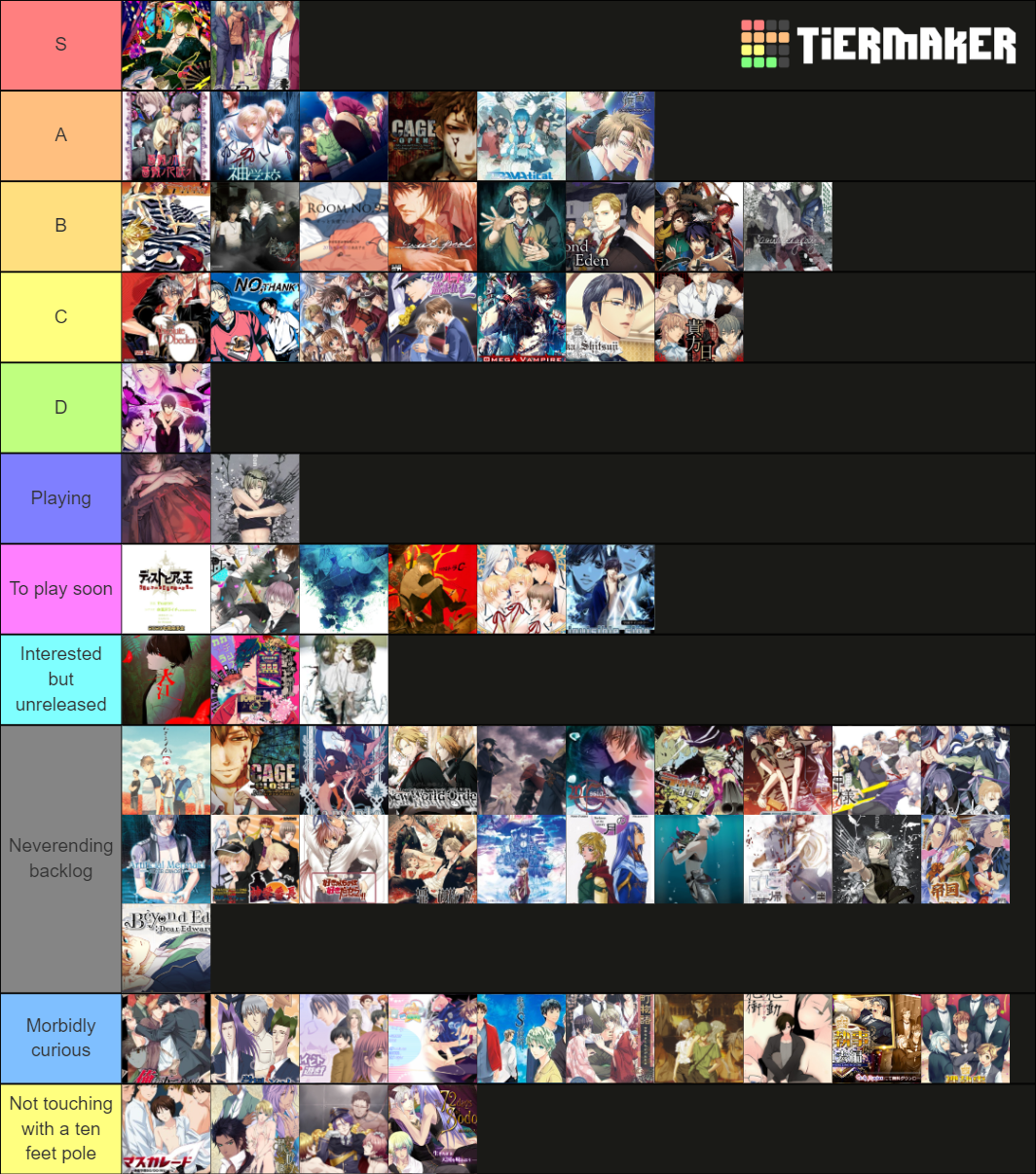 BL VISUAL NOVEL Tier List (Community Rankings) - TierMaker