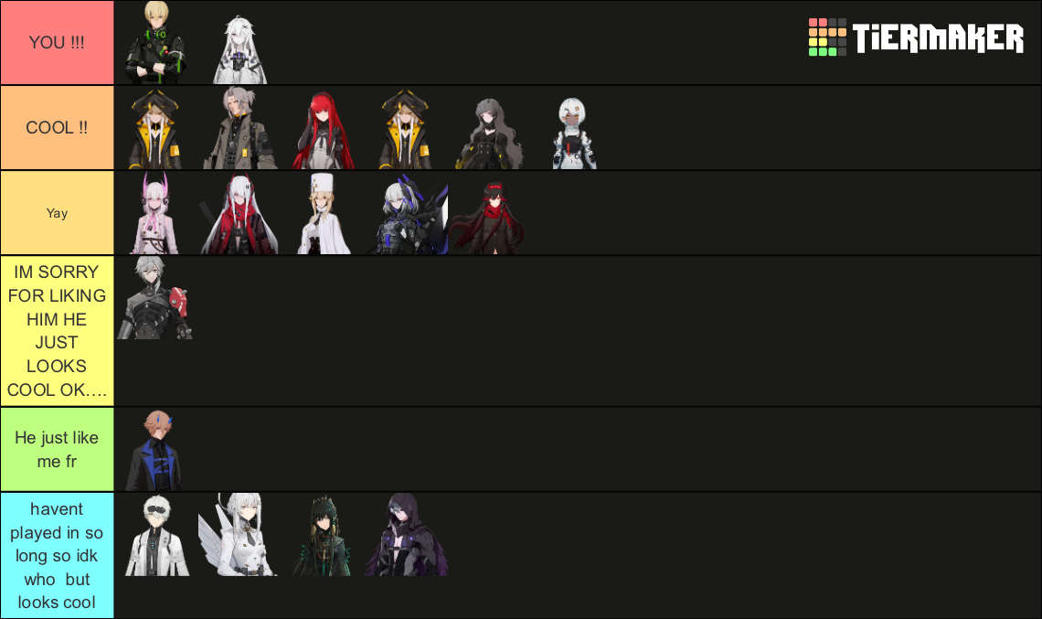 Punishing: Gray Raven (PGR) Characters Tier List (Community Rankings ...