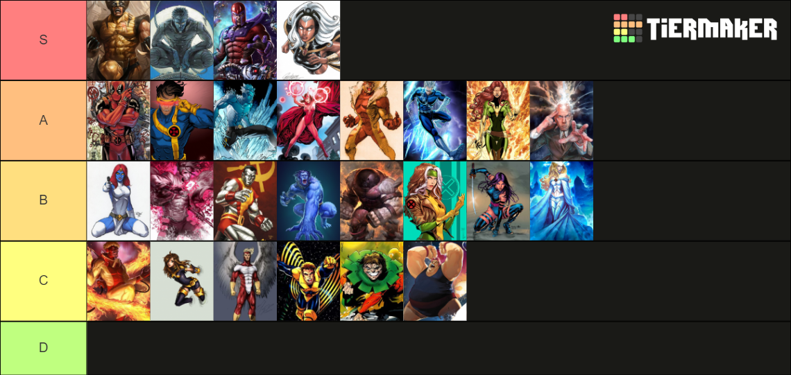 Xmen Characters Tier List (Community Rankings) - TierMaker