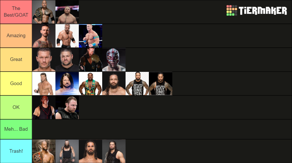 WWE Tier List (Community Rankings) - TierMaker