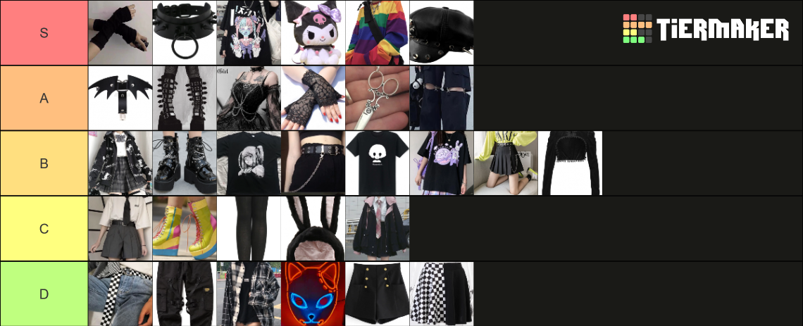 Tier of Fashion Tier List (Community Rankings) - TierMaker