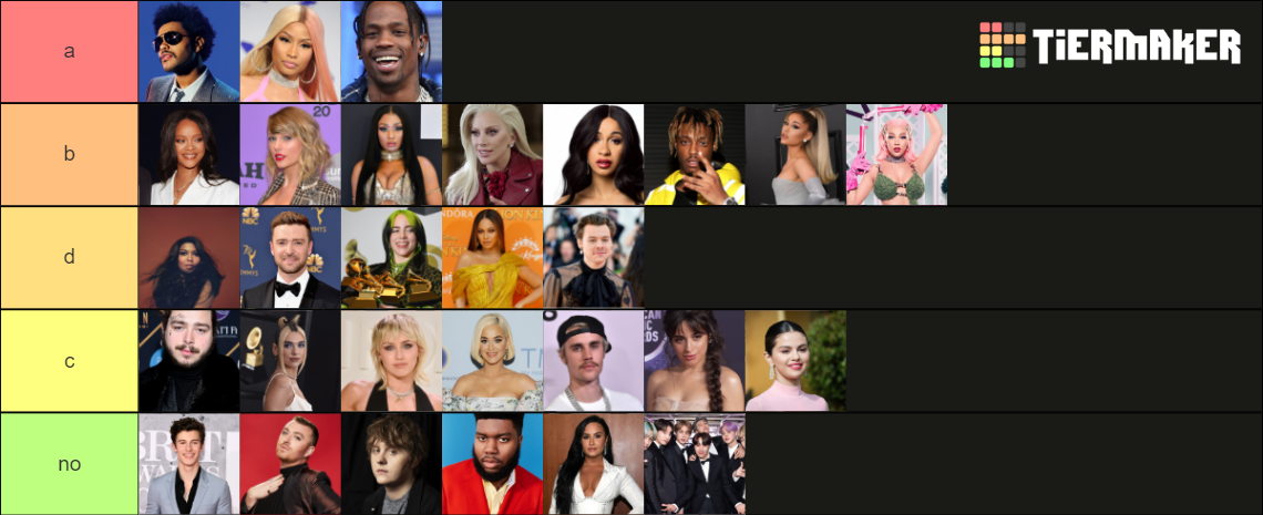 singers Tier List (Community Rankings) - TierMaker