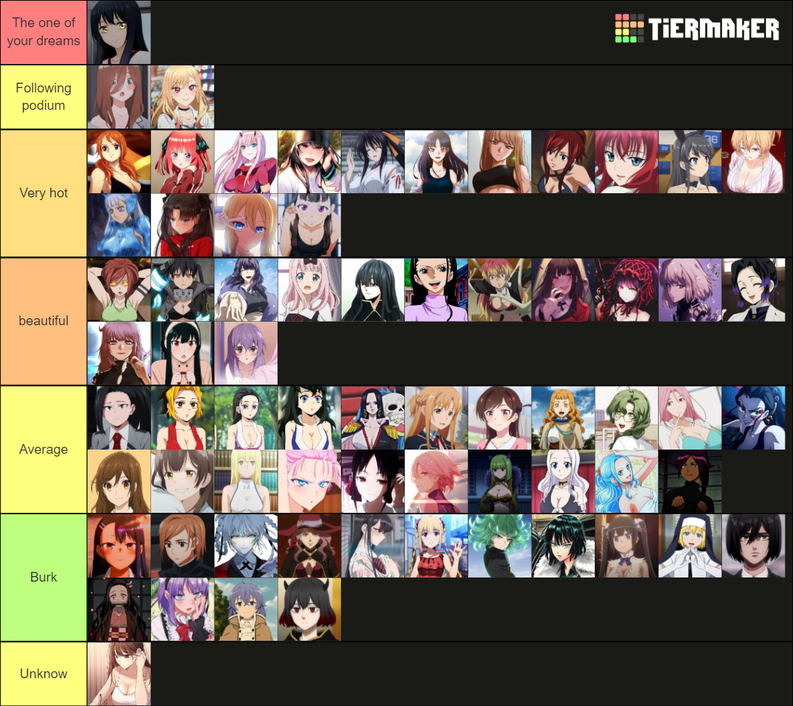 Webtoon & Anime Waifus Tier List (Community Rankings) - TierMaker