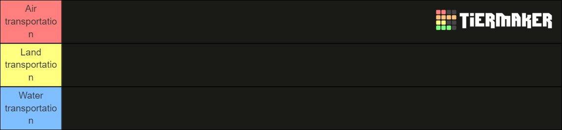 Transportation types Tier List (Community Rankings) - TierMaker