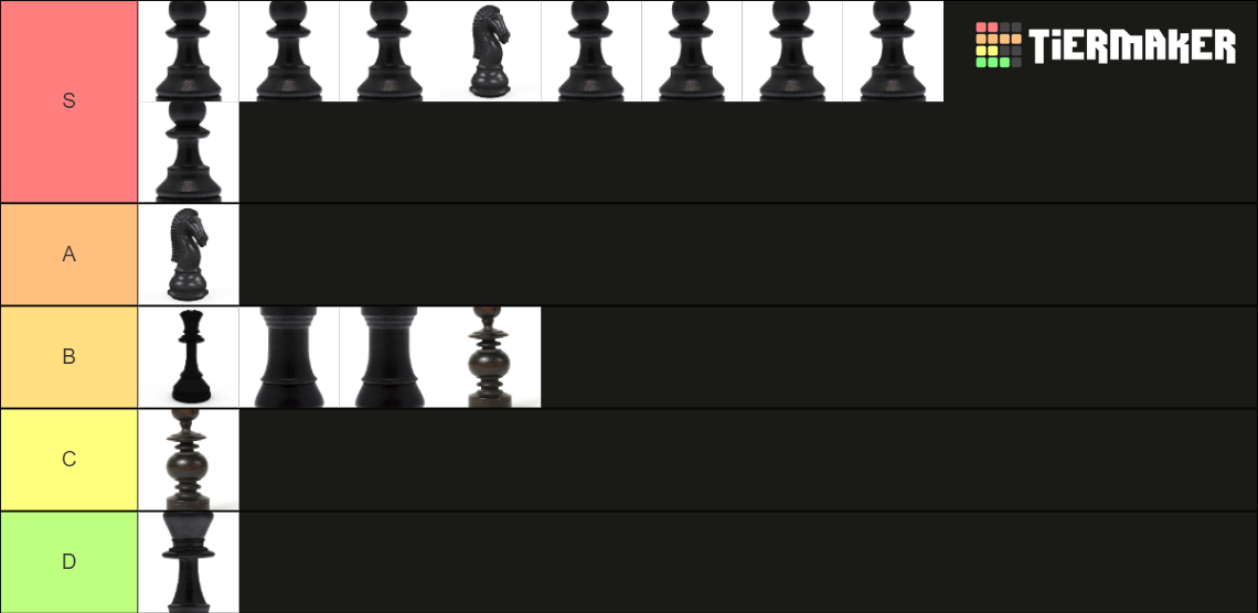 Chess Pieces Tier List (Community Rankings) - TierMaker