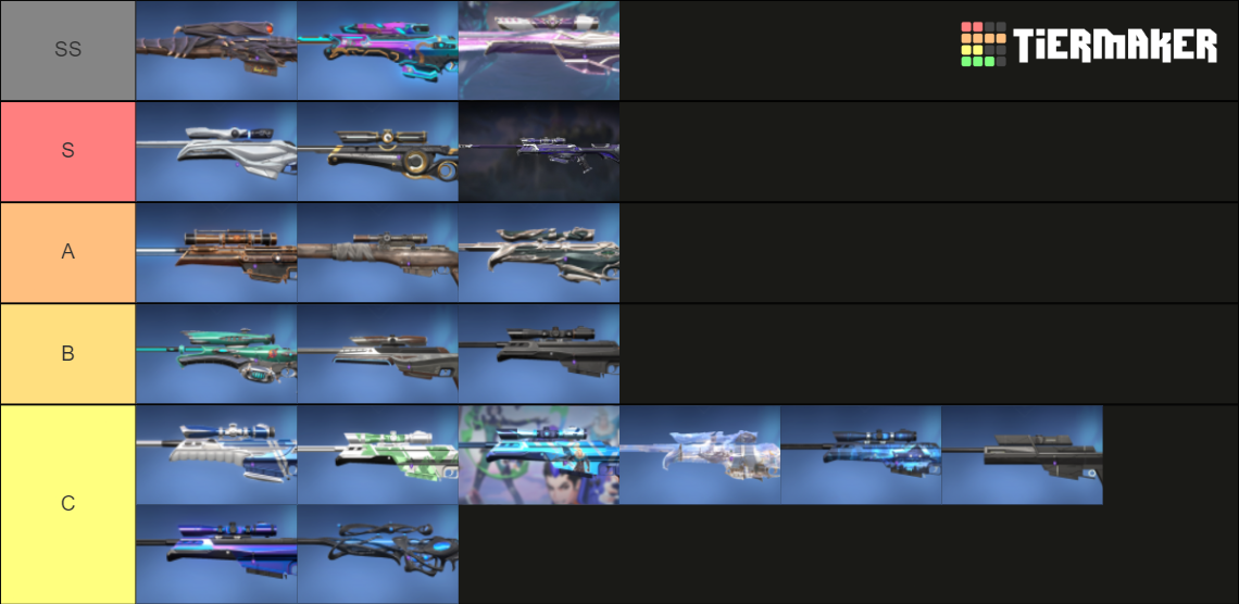 Valorant operator skins act 4 2022 January Tier List (Community ...