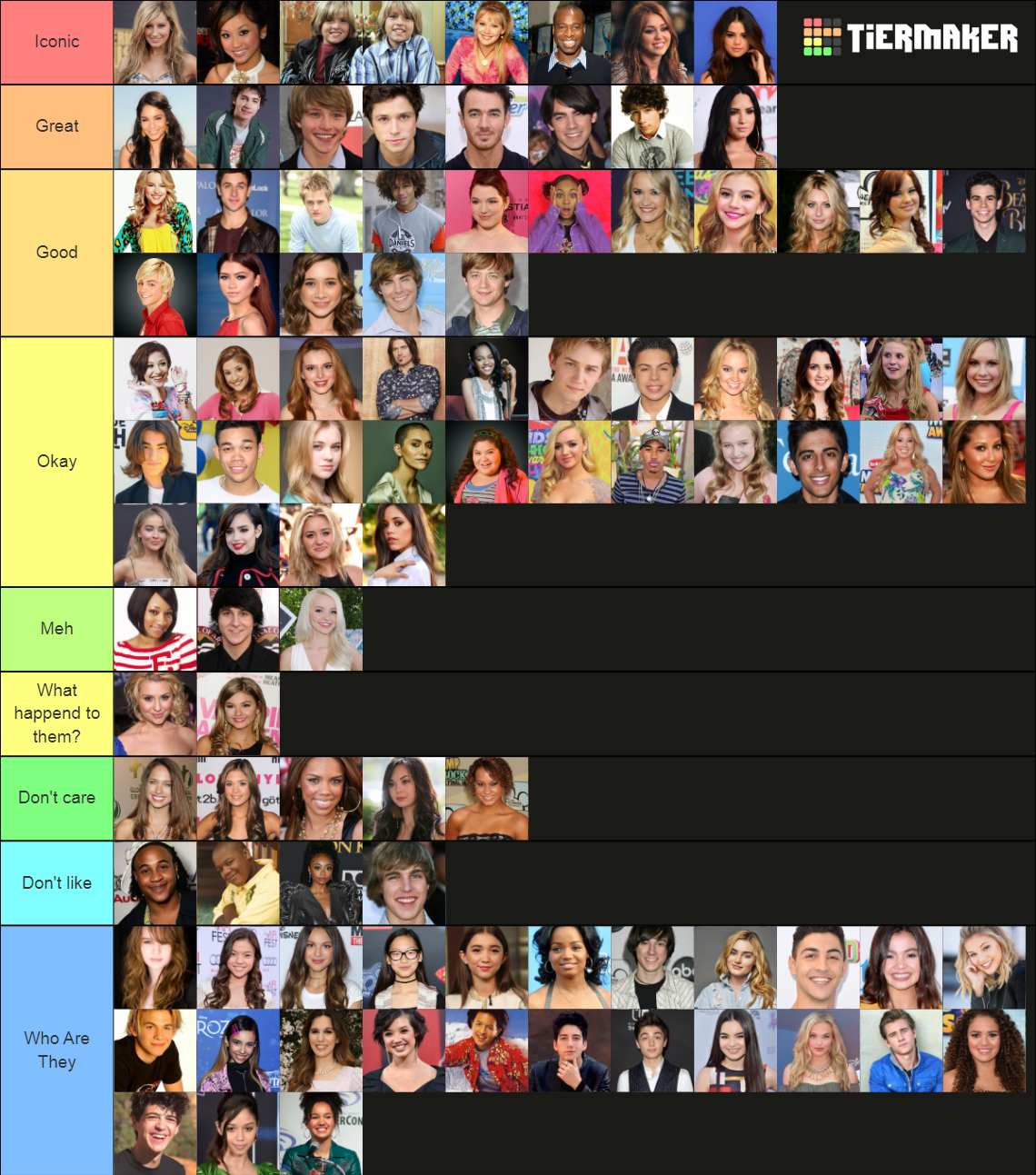 Disney Channel Stars All Eras Tier List (Community Rankings) - TierMaker