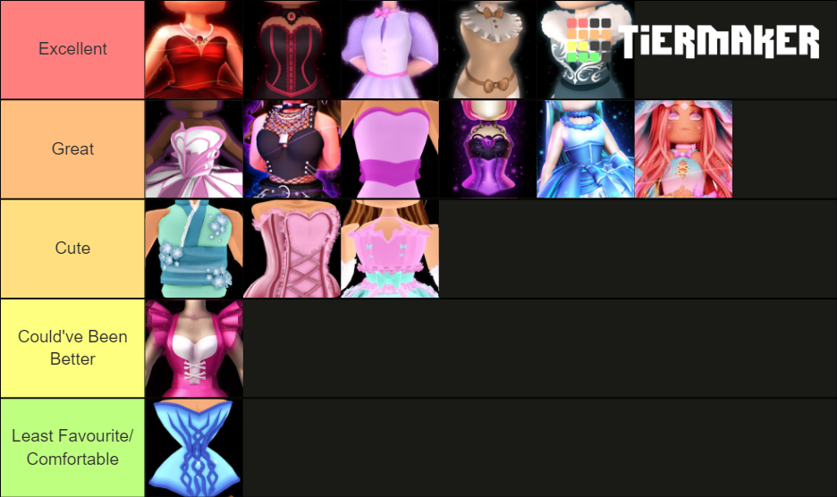 Royale high corsets/bodices Tier List (Community Rankings) - TierMaker