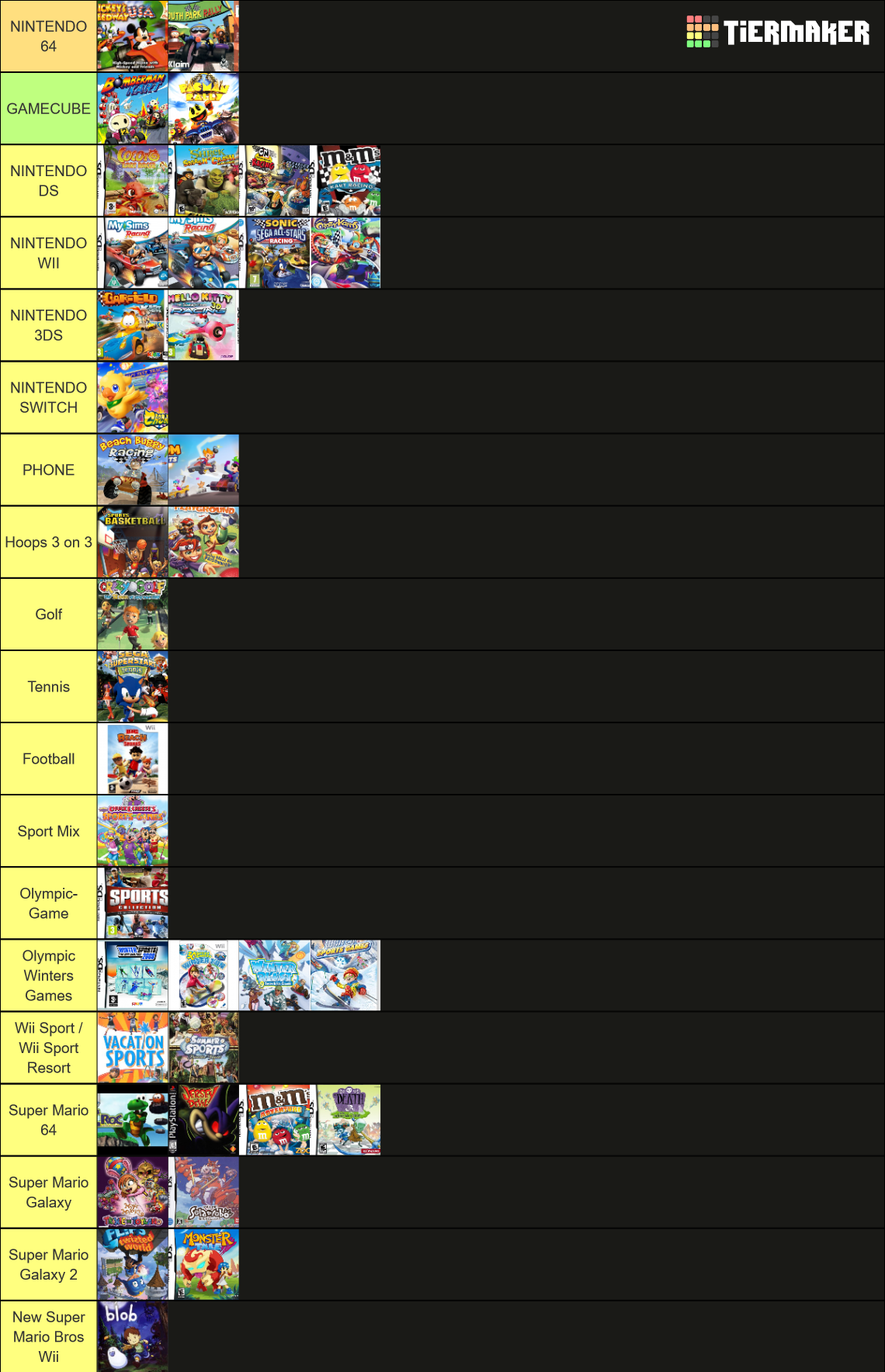 Mario-Kart Likes (+ Mario Tennis, Gold, Basketball, Mix,...) Tier List ...