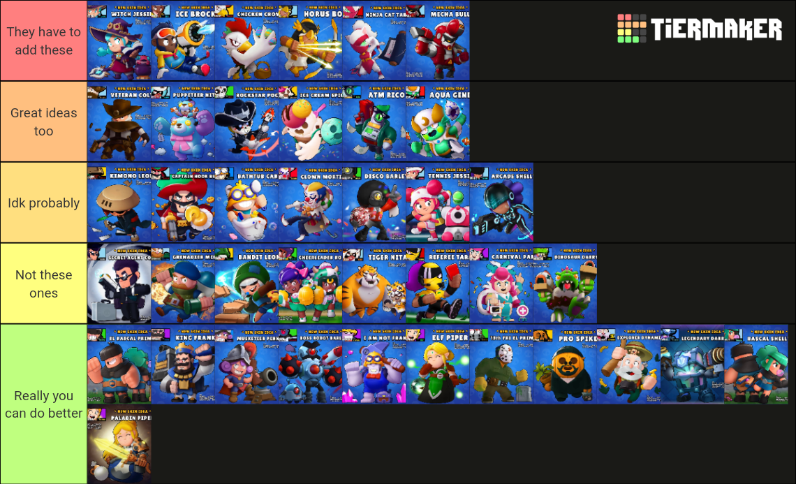 Brawl stars gedi kor skin ideas ranked Tier List (Community Rankings ...